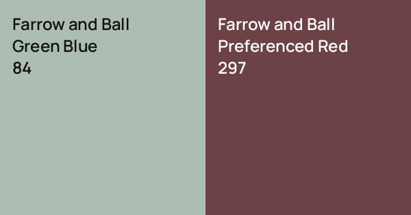 Farrow and Ball Green Blue vs. Farrow and Ball Preferenced Red comparison