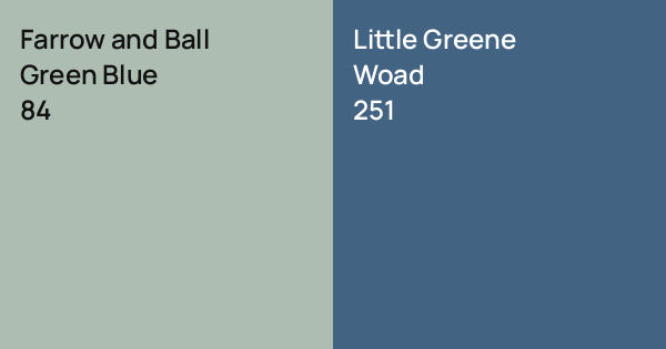 Farrow and Ball Green Blue vs. Little Greene Woad comparison