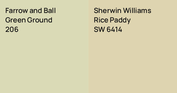 Farrow and Ball Green Ground vs. Sherwin Williams Rice Paddy comparison