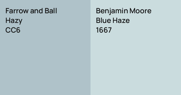 Farrow and Ball Hazy vs. Benjamin Moore Blue Haze comparison