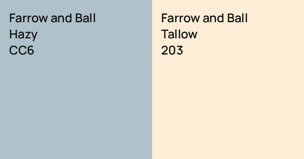 Farrow and Ball Hazy vs. Farrow and Ball Tallow comparison