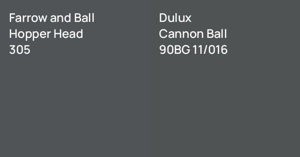 Farrow and Ball Hopper Head vs. Dulux Cannon Ball comparison