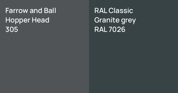 Farrow and Ball Hopper Head vs. RAL Classic Granite grey comparison