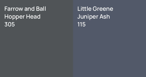 Farrow and Ball Hopper Head vs. Little Greene Juniper Ash comparison