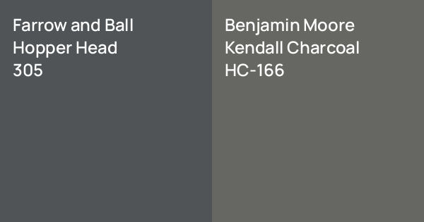 Farrow and Ball Hopper Head vs. Benjamin Moore Kendall Charcoal comparison