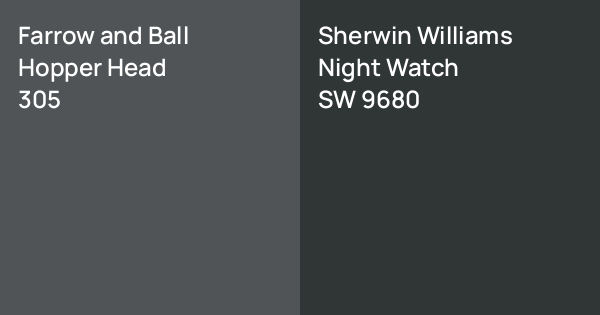Farrow and Ball Hopper Head vs. Sherwin Williams Night Watch comparison