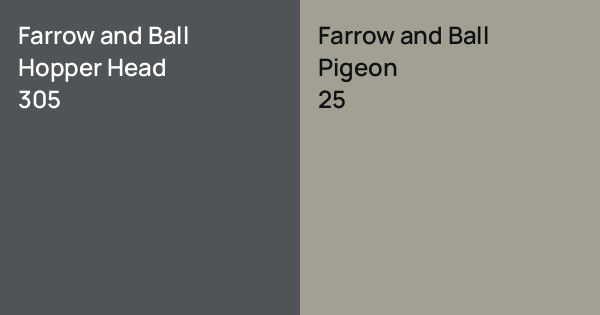 Farrow and Ball Hopper Head vs. Farrow and Ball Pigeon comparison