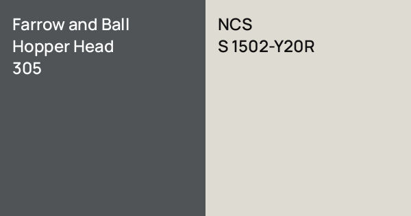 Farrow and Ball Hopper Head vs. NCS S 1502-Y20R comparison