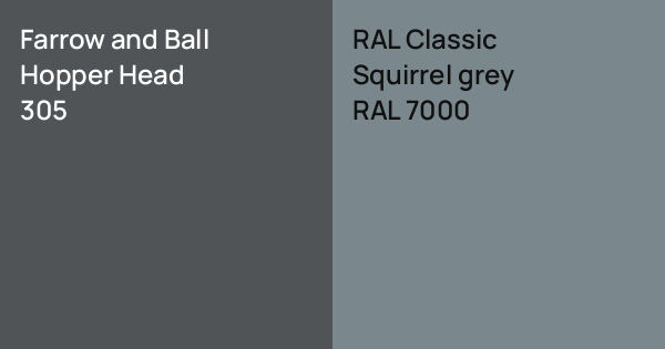 Farrow and Ball Hopper Head vs. RAL Classic Squirrel grey comparison
