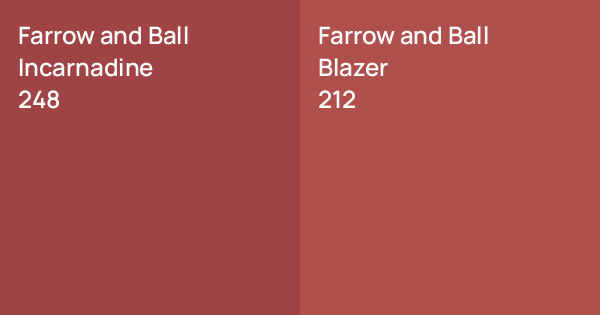 Farrow and Ball Incarnadine vs. Farrow and Ball Blazer comparison