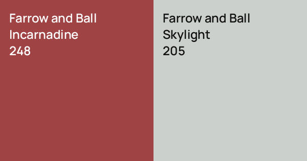 Farrow and Ball Incarnadine vs. Farrow and Ball Skylight comparison