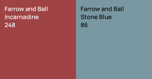 Farrow and Ball Incarnadine vs. Farrow and Ball Stone Blue comparison