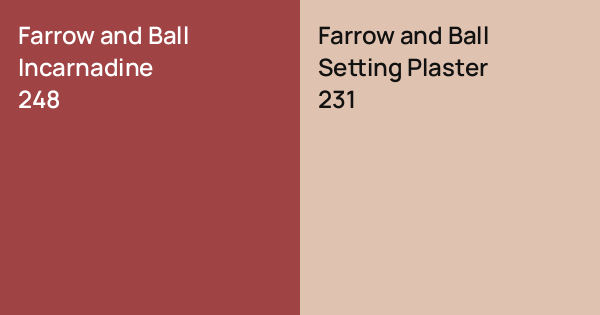 Farrow and Ball Incarnadine vs. Farrow and Ball Setting Plaster comparison