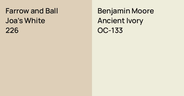 Farrow and Ball Joa's White vs. Benjamin Moore Ancient Ivory comparison