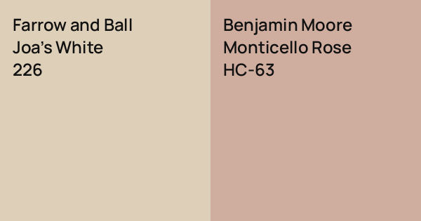 Farrow and Ball Joa's White vs. Benjamin Moore Monticello Rose comparison