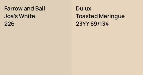 Farrow and Ball Joa's White vs. Dulux Toasted Meringue comparison