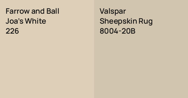 Farrow and Ball Joa's White vs. Valspar Sheepskin Rug comparison