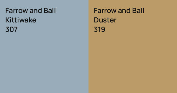 Farrow and Ball Kittiwake vs. Farrow and Ball Duster comparison