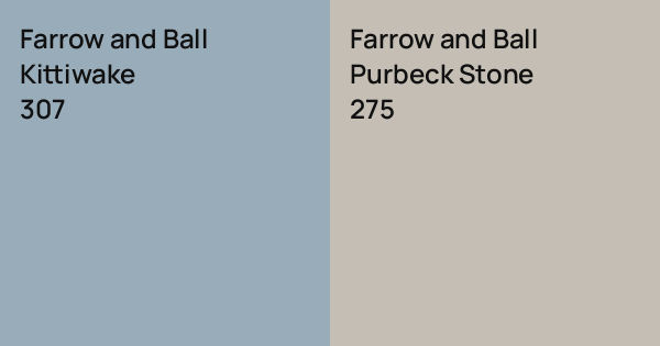Farrow and Ball Kittiwake vs. Farrow and Ball Purbeck Stone comparison
