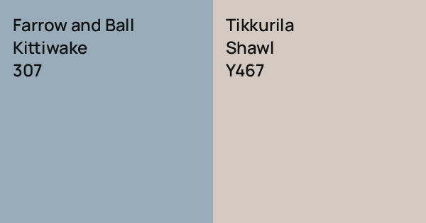 Farrow and Ball Kittiwake vs. Tikkurila Shawl comparison