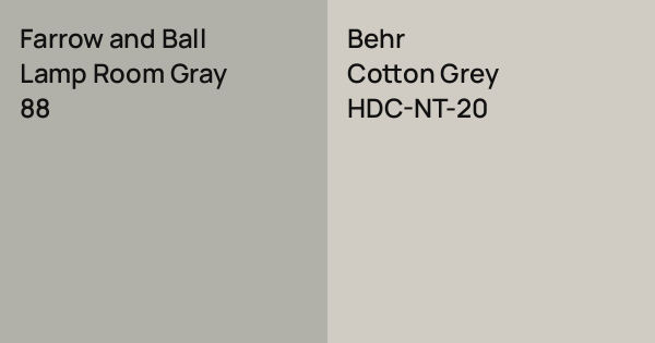 Farrow and Ball Lamp Room Gray vs. Behr Cotton Grey comparison
