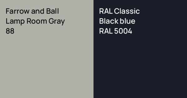 Farrow and Ball Lamp Room Gray vs. RAL Classic Black blue comparison