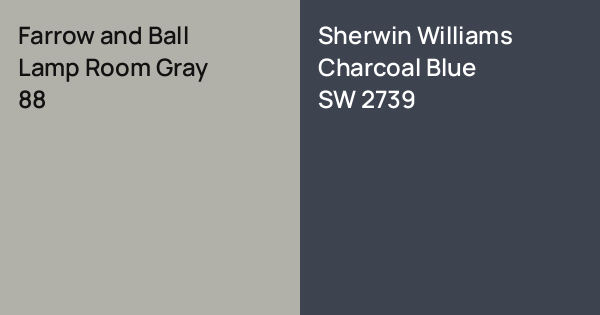 Farrow and Ball Lamp Room Gray vs. Sherwin Williams Charcoal Blue ...