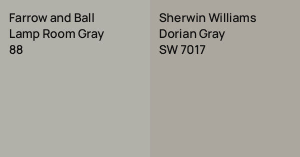 Farrow and Ball Lamp Room Gray vs. Sherwin Williams Dorian Gray comparison