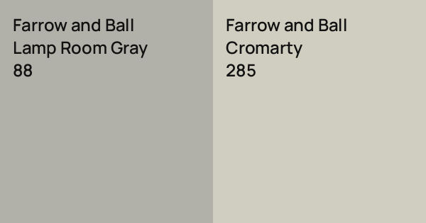 Farrow and Ball Lamp Room Gray vs. Farrow and Ball Cromarty comparison
