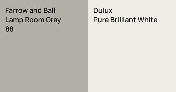 Farrow and Ball Lamp Room Gray vs. Dulux Pure Brilliant White comparison