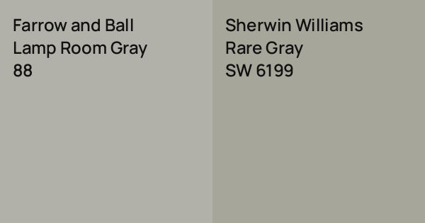Farrow and Ball Lamp Room Gray vs. Sherwin Williams Rare Gray comparison