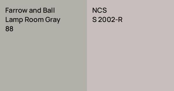 Farrow and Ball Lamp Room Gray vs. NCS S 2002-R comparison
