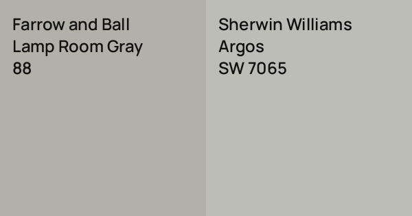 Farrow and Ball Lamp Room Gray vs. Sherwin Williams Argos comparison