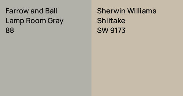 Farrow and Ball Lamp Room Gray vs. Sherwin Williams Shiitake comparison