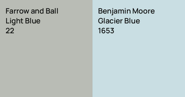 Farrow and Ball Light Blue vs. Benjamin Moore Glacier Blue comparison
