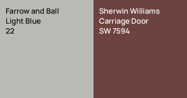 Farrow and Ball Light Blue vs. Sherwin Williams Carriage Door comparison