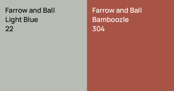 Farrow and Ball Light Blue vs. Farrow and Ball Bamboozle comparison