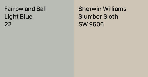 Farrow and Ball Light Blue vs. Sherwin Williams Slumber Sloth comparison