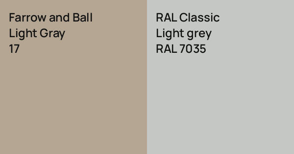 Farrow and Ball Light Gray vs. RAL Classic Light grey comparison