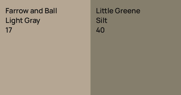 Farrow and Ball Light Gray vs. Little Greene Silt comparison