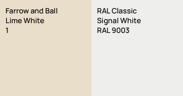 Farrow and Ball Lime White vs. RAL Classic Signal White comparison