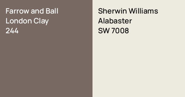 Farrow and Ball London Clay vs. Sherwin Williams Alabaster comparison