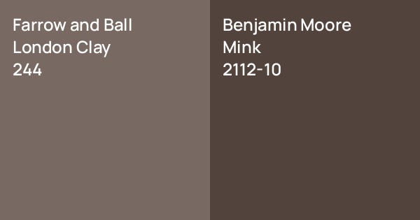 Farrow and Ball London Clay vs. Benjamin Moore Mink comparison