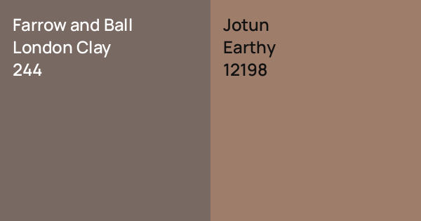 Farrow and Ball London Clay vs. Jotun Earthy comparison