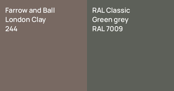 Farrow and Ball London Clay vs. RAL Classic Green grey comparison
