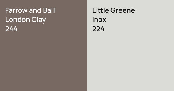 Farrow and Ball London Clay vs. Little Greene Inox comparison