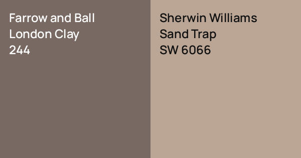 Farrow and Ball London Clay vs. Sherwin Williams Sand Trap comparison