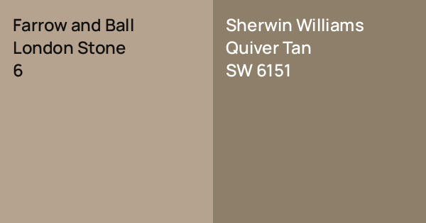 Farrow and Ball London Stone vs. Sherwin Williams Quiver Tan comparison