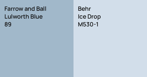 Farrow and Ball Lulworth Blue vs. Behr Ice Drop comparison