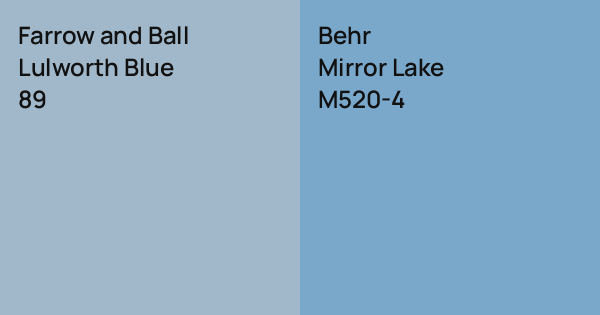 Farrow and Ball Lulworth Blue vs. Behr Mirror Lake comparison
